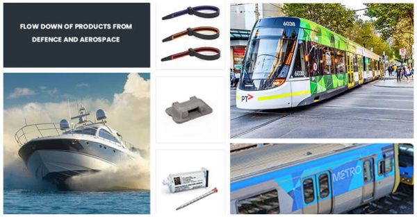 Aircraft Tools - Aerospace Fasteners | Applied Fasteners and Tooling