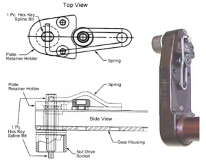 Why Use Eddie Bolt Tools for Maintenance and Repairs | Applied ...