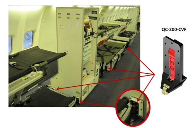 The Ultimate Guide to Quick-Change Track Lock Systems | Applied ...